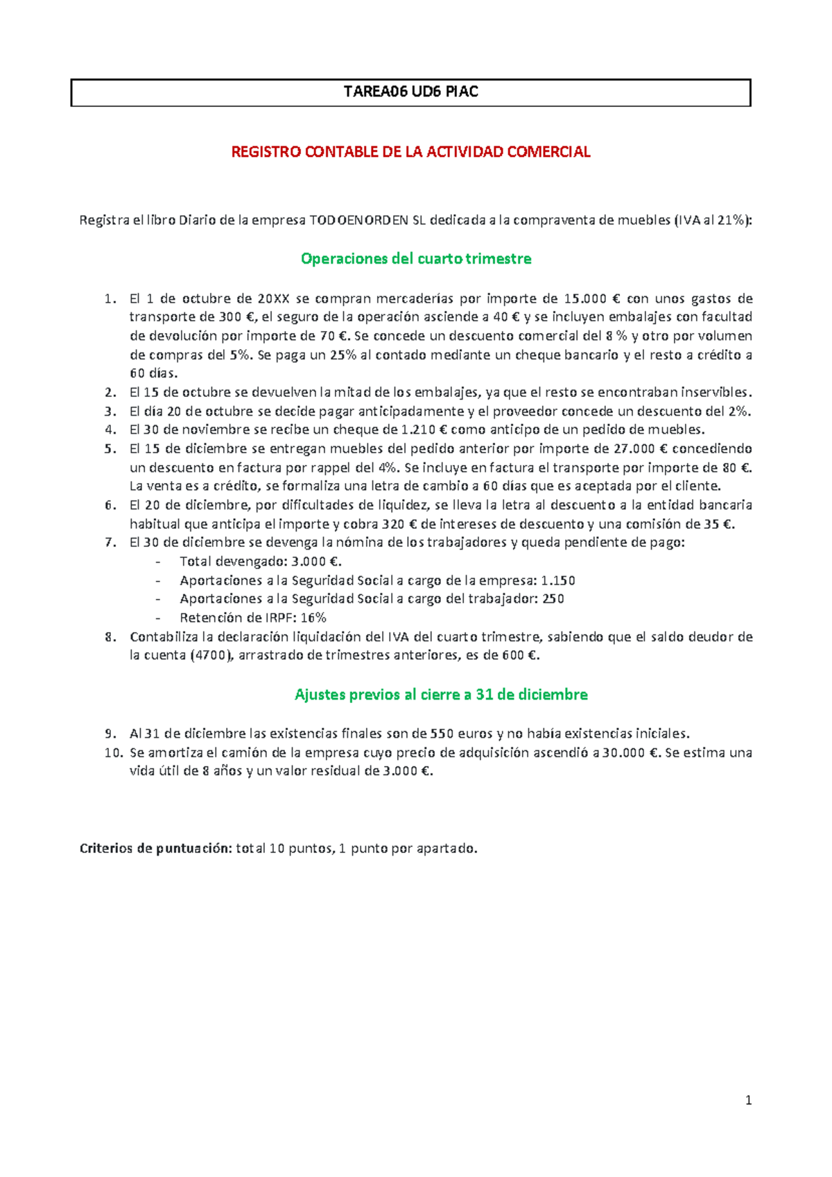 Tarea 06 UD6 PIAC 15-4-2024 - 1 TAREA 06 UD 6 PIAC REGISTRO CONTABLE DE LA ACTIVIDAD COMERCIAL ...