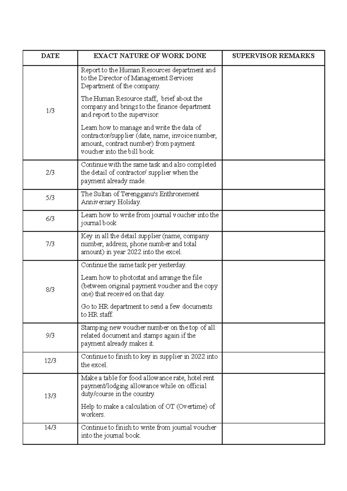 Practical Training Log Book DATE EXACT NATURE OF WORK DONE SUPERVISOR practical-training-log-book-date-exact-nature-of-work-done-supervisor