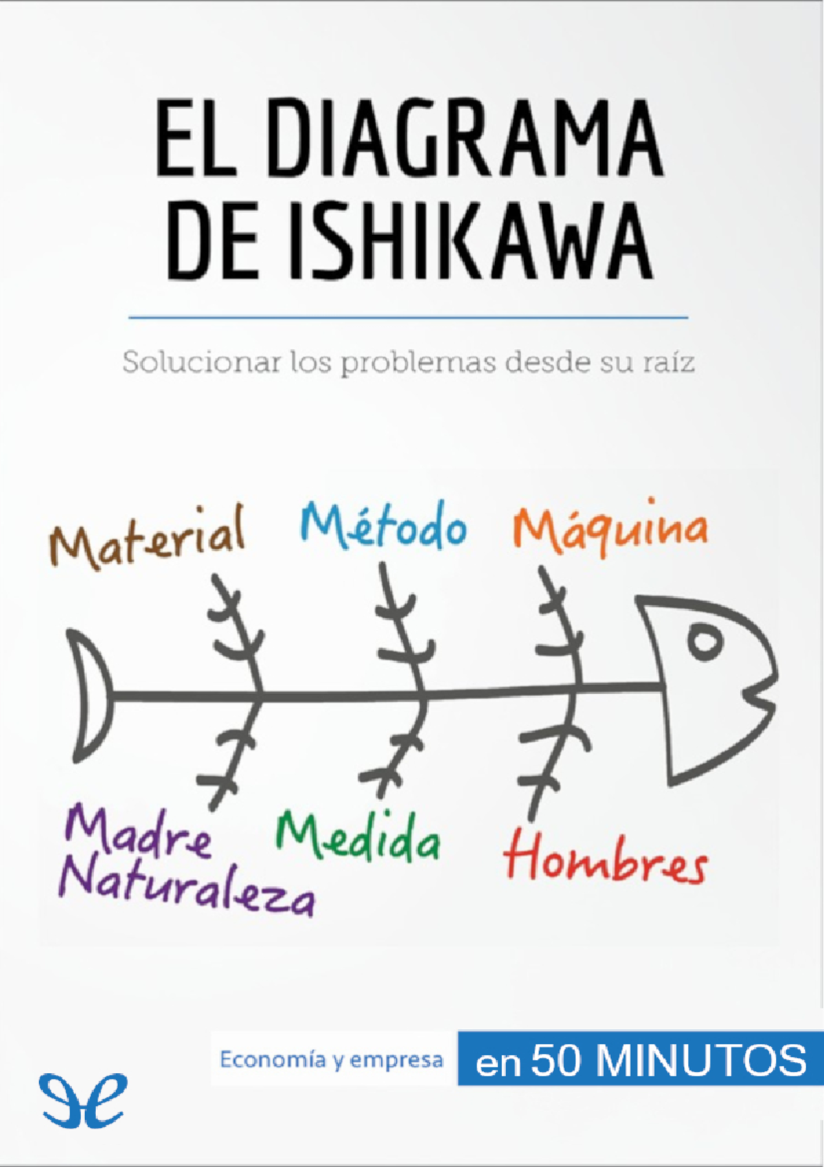 Diagrama Espina de Pescado - El diagrama de Ishikawa, inventado por el ...