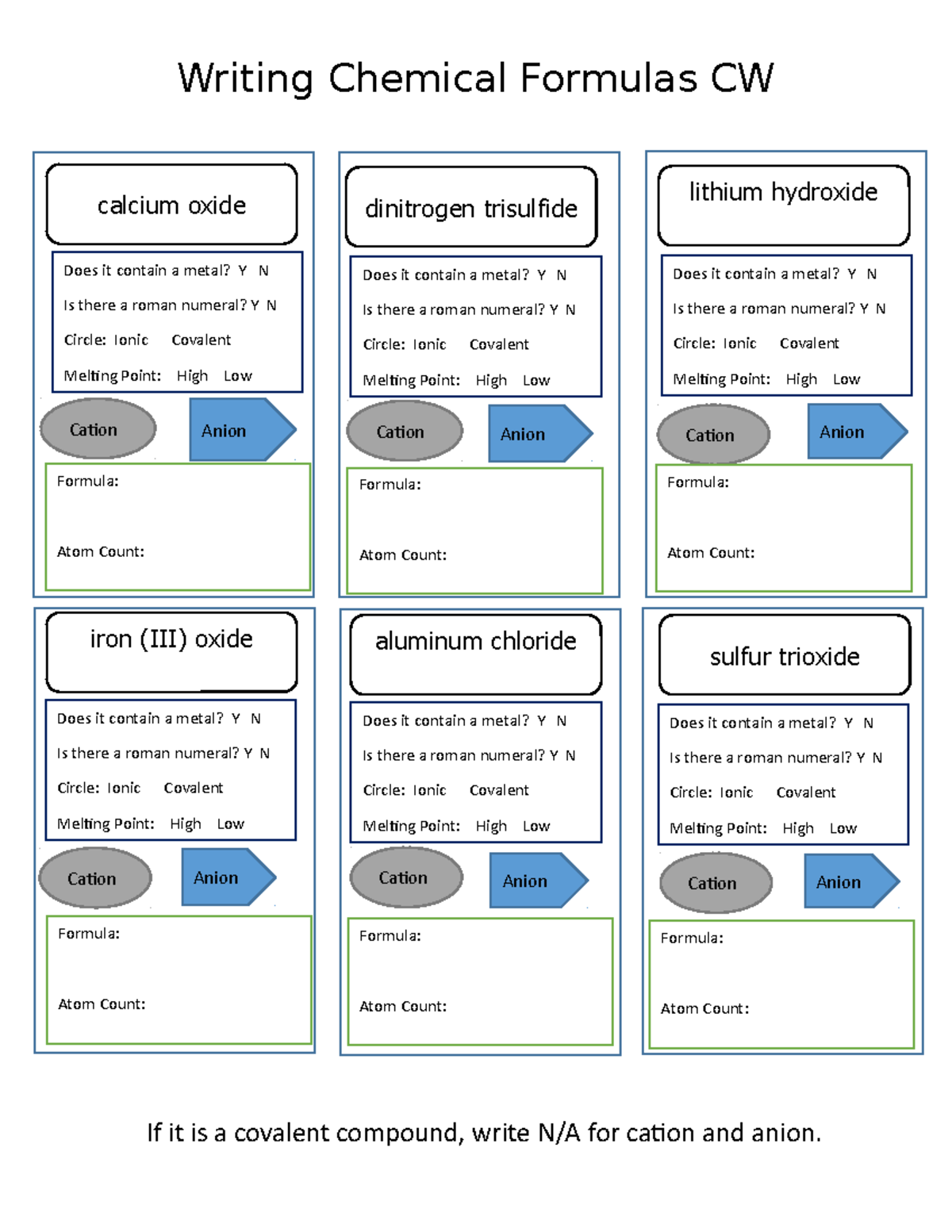 Chemical Formula CW - chem ws - Writing Chemical Formulas CW If it is a ...