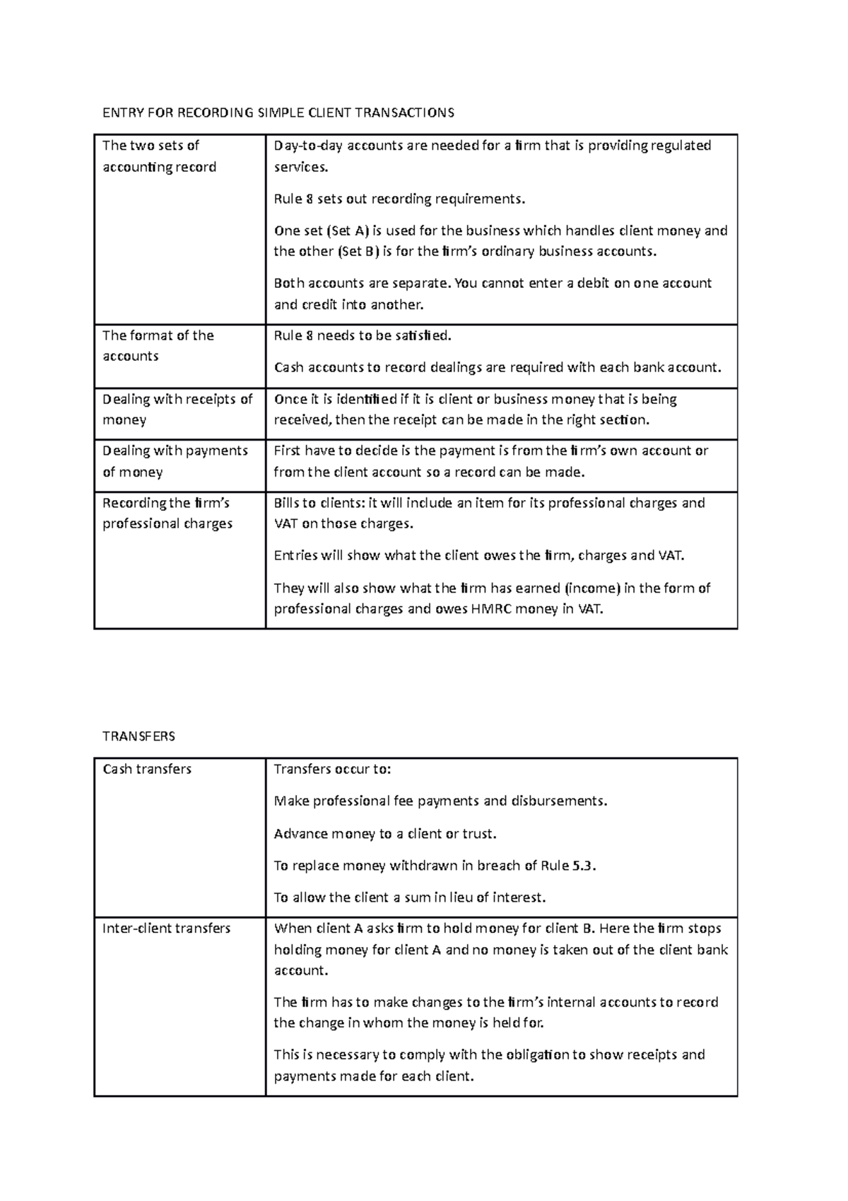 Entry FOR Recording Simple Client Transactions - ENTRY FOR RECORDING ...