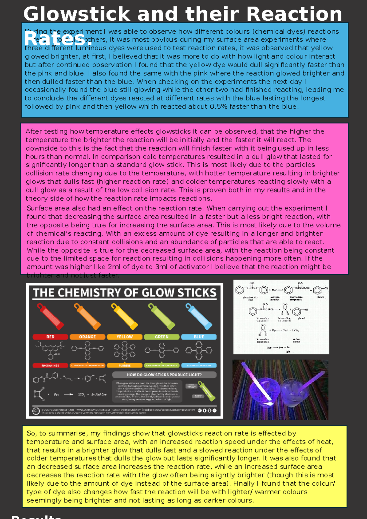 Glowstick's and their reaction rates - After testing how temperature ...