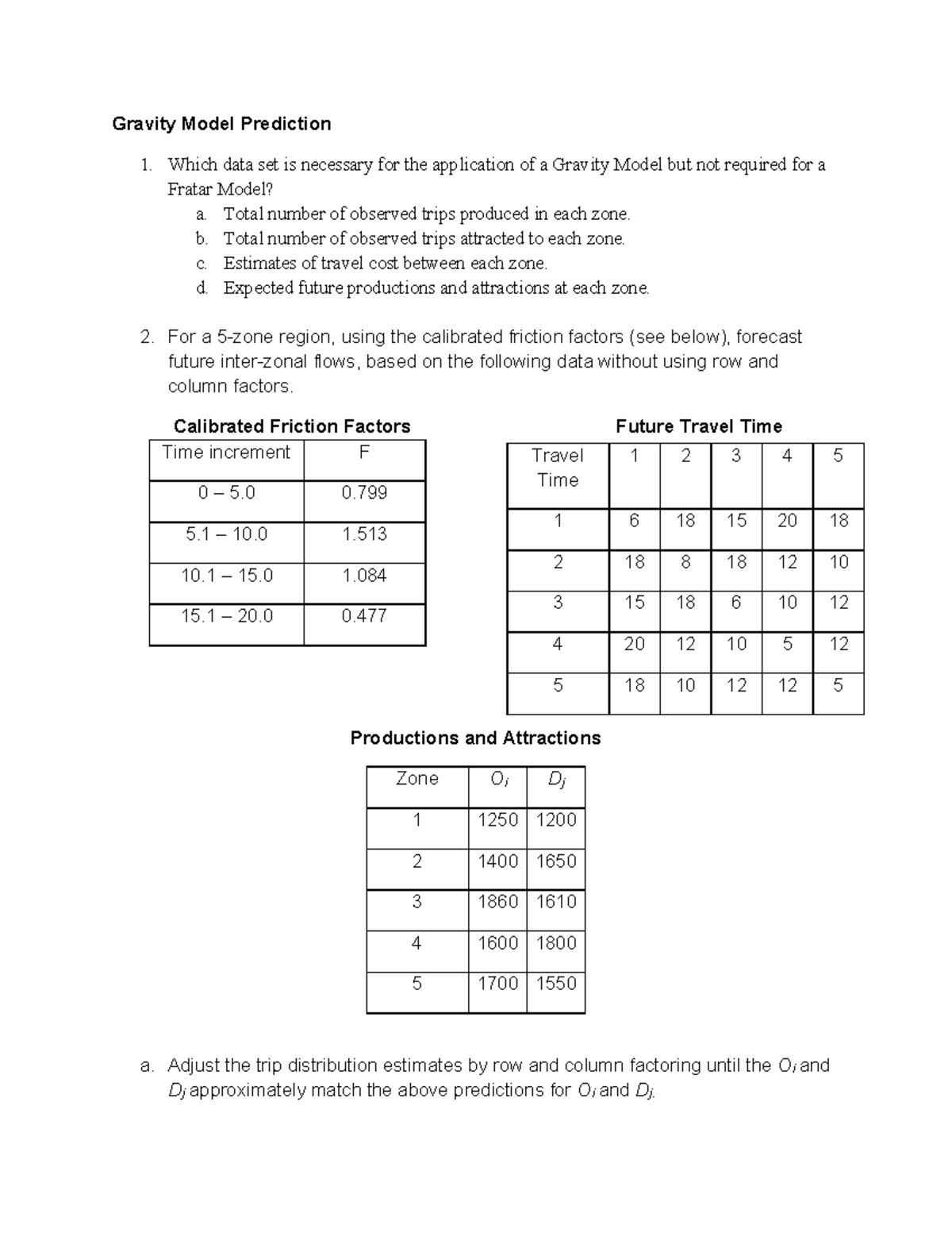 Gravity Model - Tutorial - Gravity Model Prediction Which data set is ...