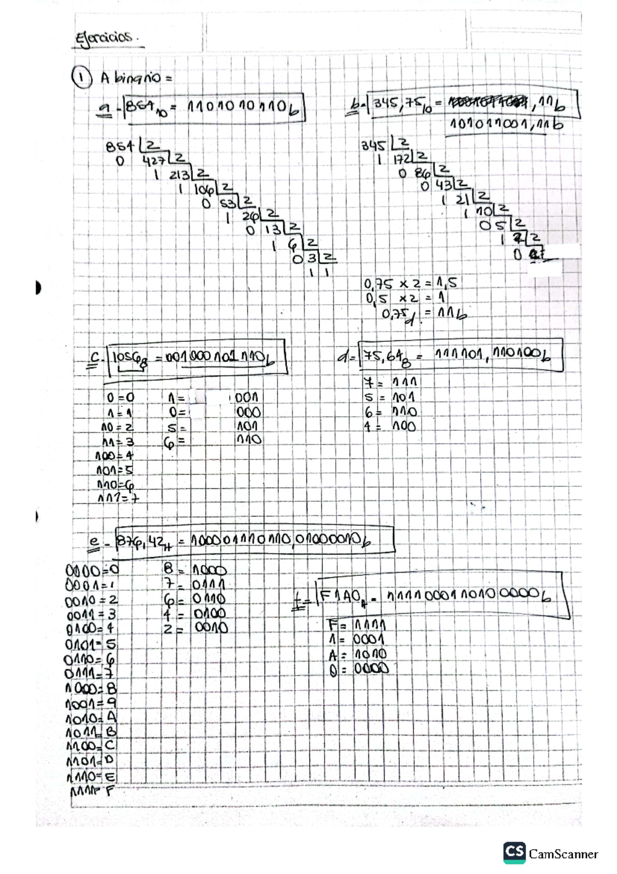 Ejercicios modulo 1 - Sistemas Digitales I - Studocu