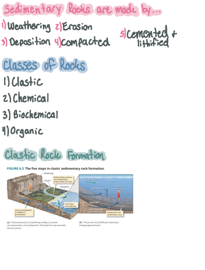 Chapter 4 The Rock Cycle - What is a rock L an aggregate of mineral ...