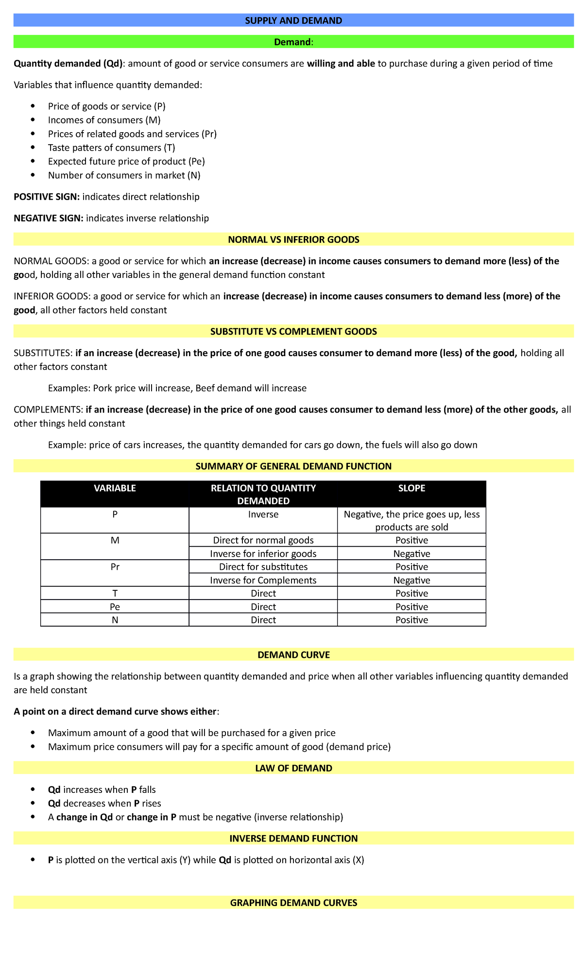Supply AND Demand Notes - SUPPLY AND DEMAND Demand: Quantity demanded ...