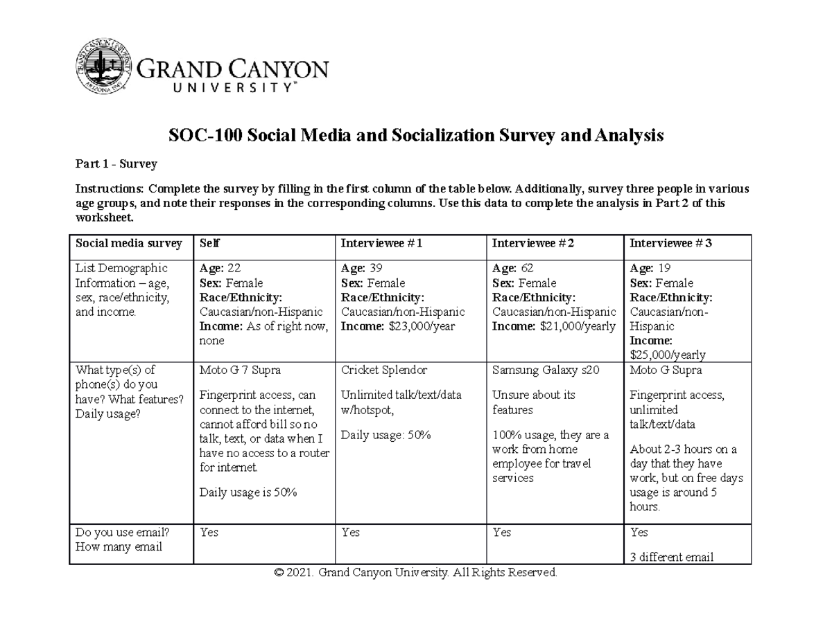 SOC-100-Social Media Socialization Surveyand Analysis - SOC-100 Social ...
