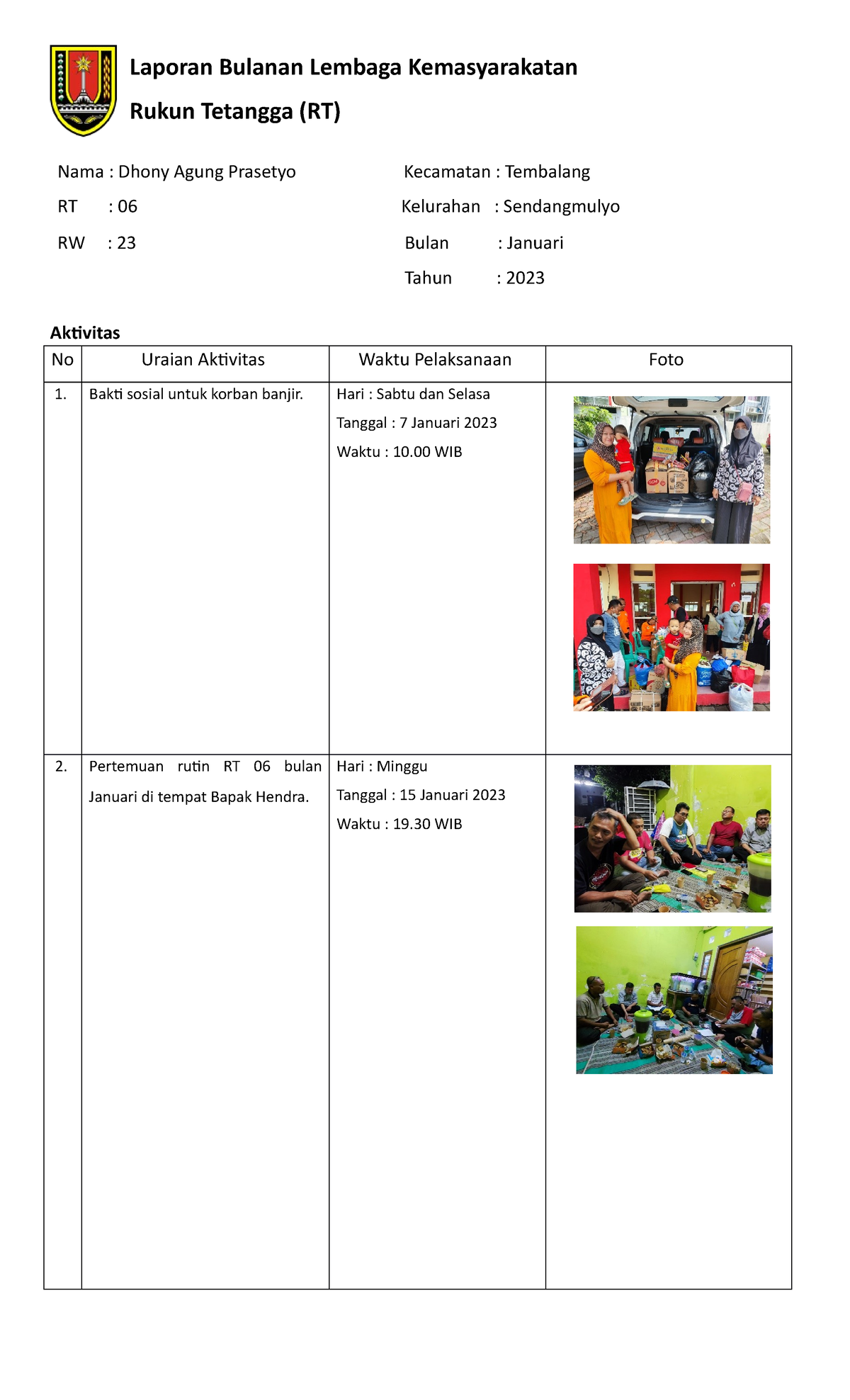 Laporan Bulan Januari RT 06 RW 23 - Laporan Bulanan Lembaga ...