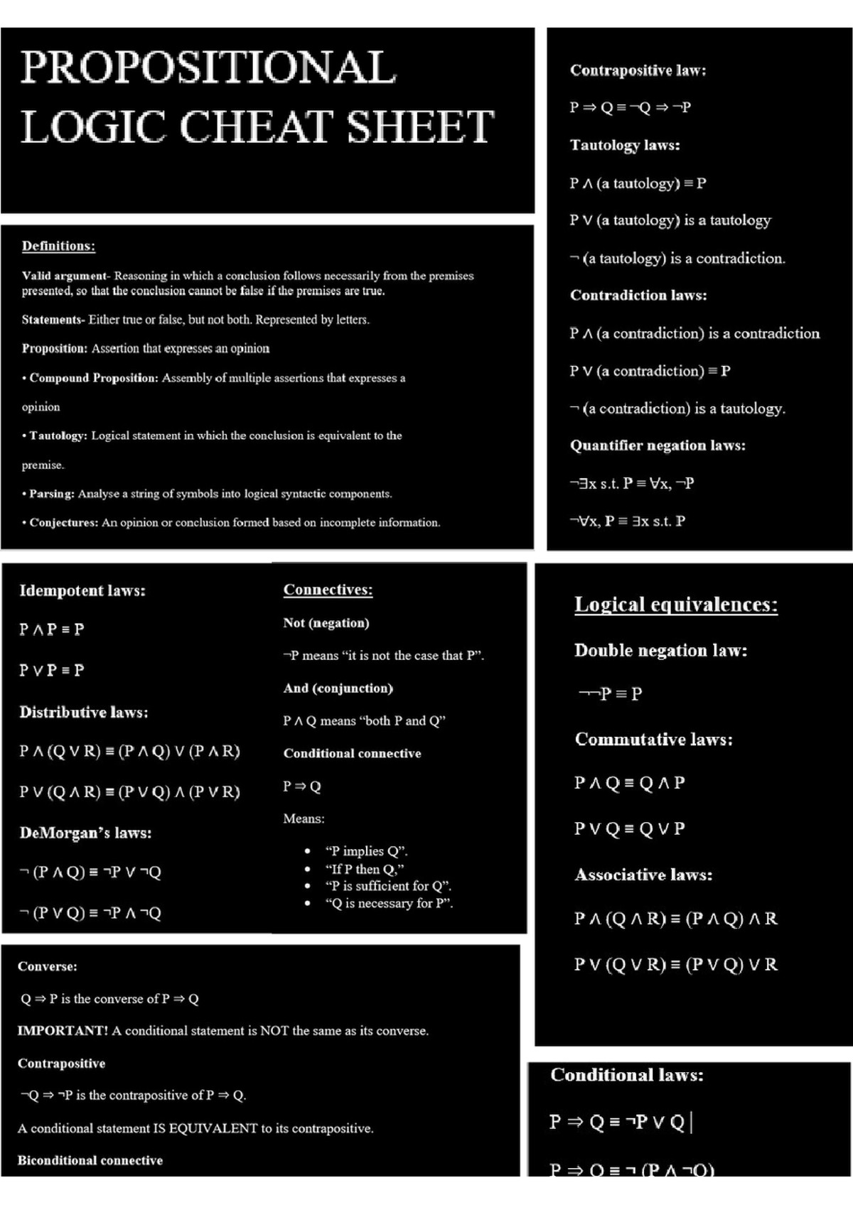 AI Cheat Sheet 746 - Artificial Intelligence - Studocu