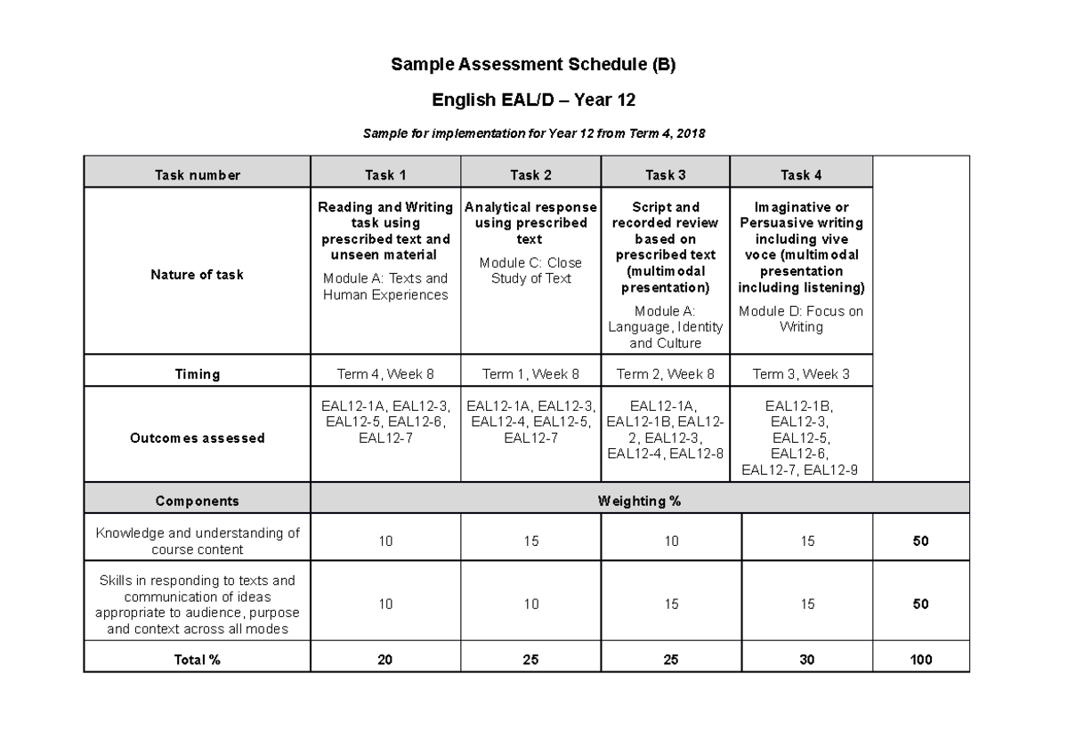 Stage-6-english-eald-support-materials-year-12-assessment-schedule- b ...