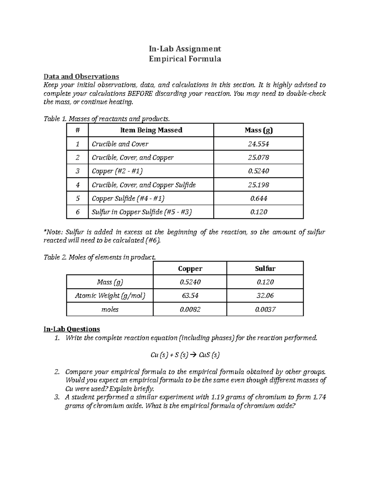 2b. In-Lab Assignment EF - In-Lab Assignment Empirical Formula Data and ...