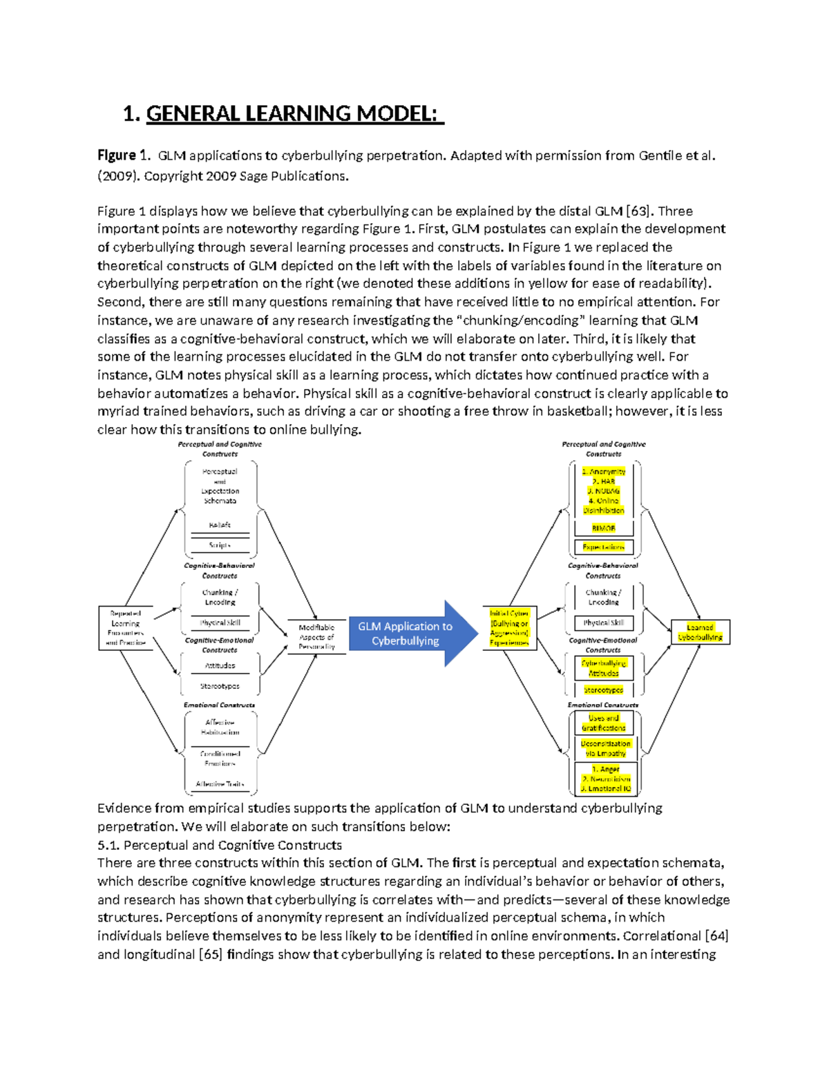 Models OF Cyberbullying - 1. GENERAL LEARNING MODEL: Figure 1. GLM applications to cyberbullying ...