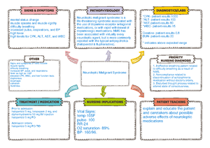 Prochlorperazine - Drug Card - ACTIVE LEARNING TEMPLATES THERAPEUTIC ...