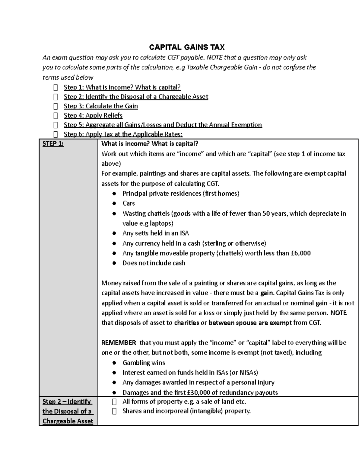 3. Capital Gains Tax on Individuals - CAPITAL GAINS TAX An exam ...