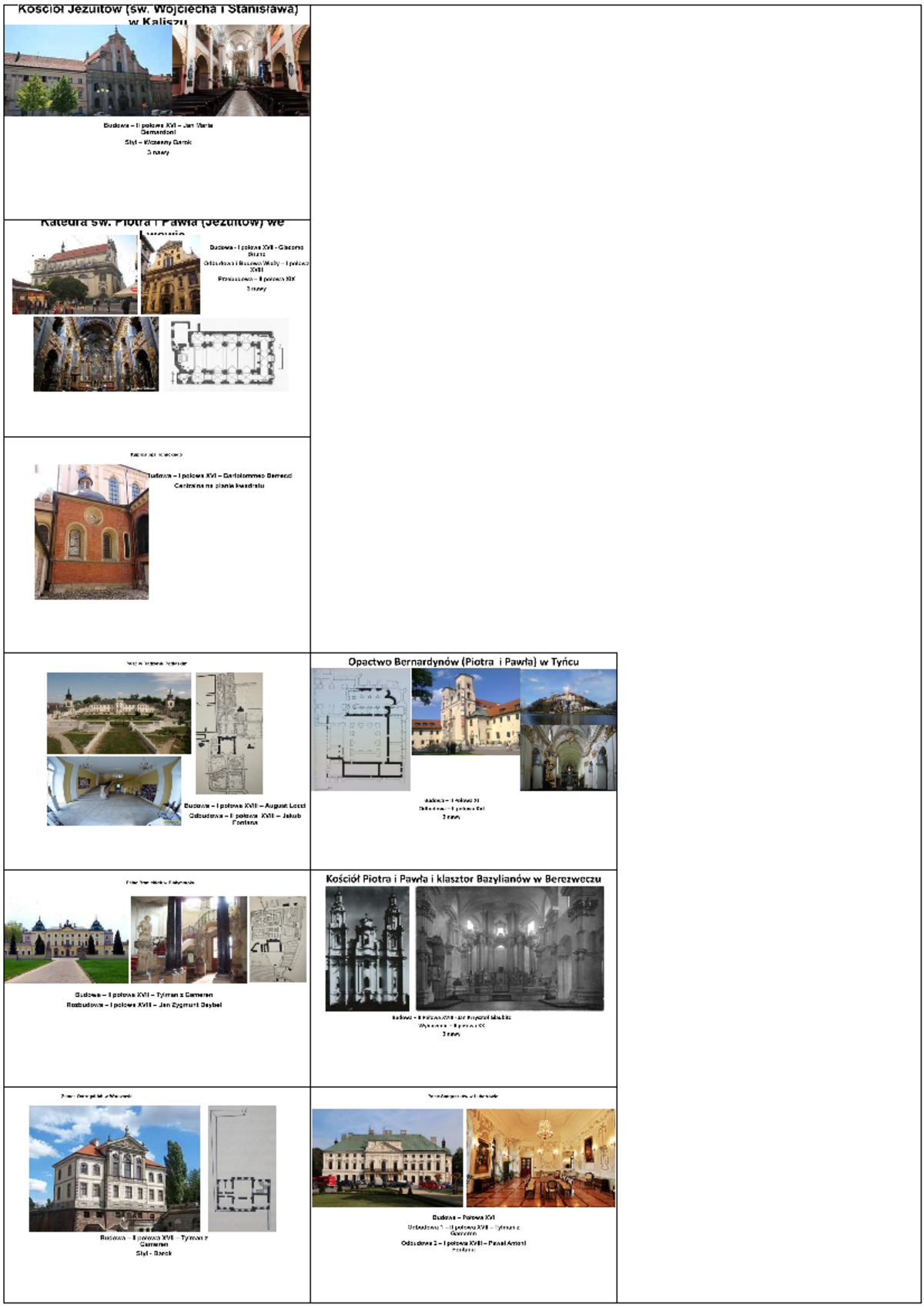 Barok Architektura Polska zagadnienia egzamin ustny wykład - Koscioi ...