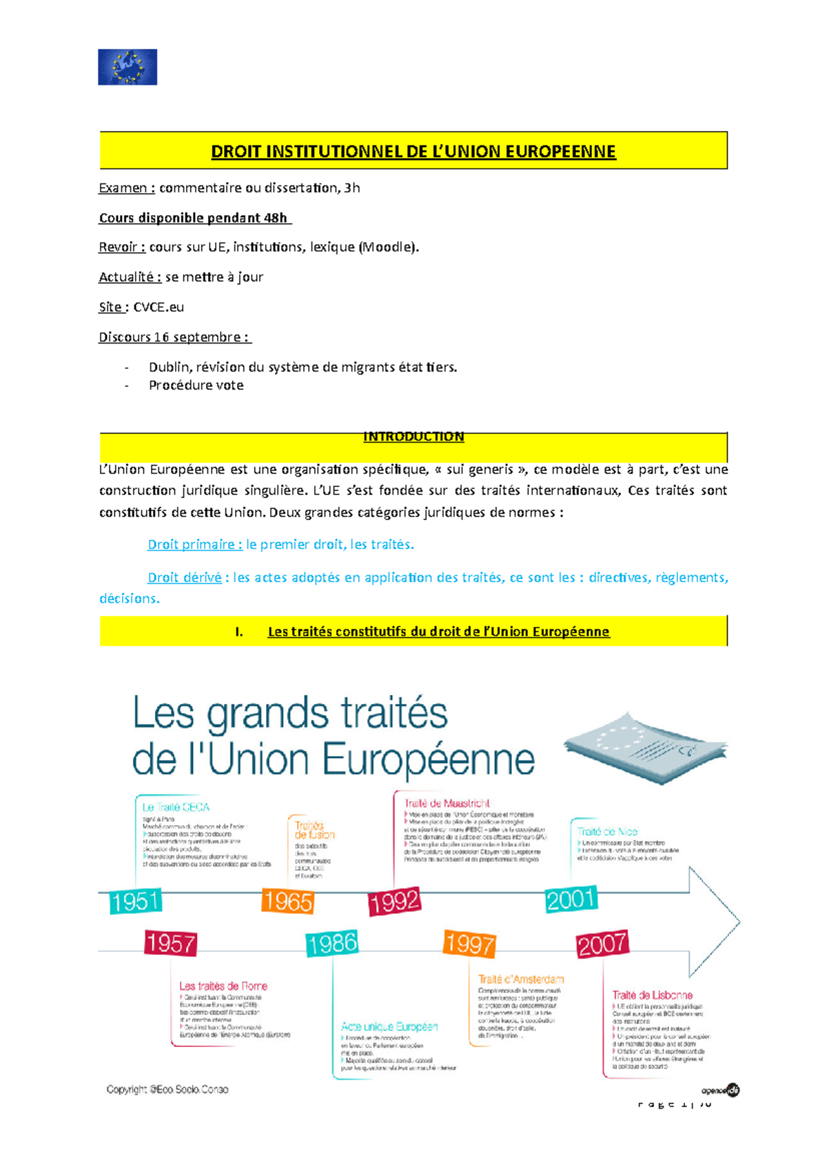 DUE 2020 - Cours complet - DROIT INSTITUTIONNEL DE L’UNION EUROPEENNE ...