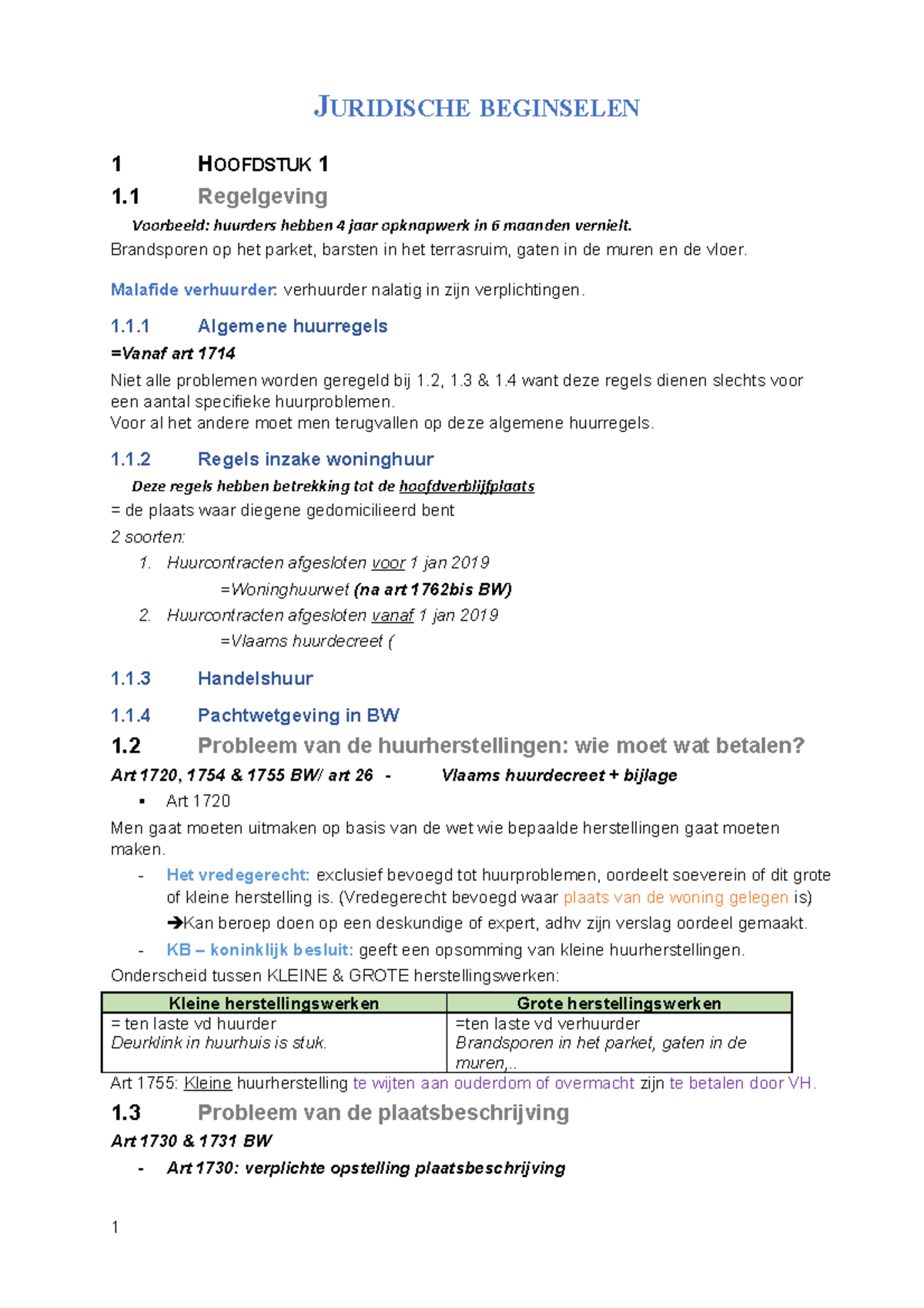 Juridische beginselen - JURIDISCHE BEGINSELEN 1 HOOFDSTUK 1 1 ...