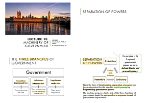 Topic overview Liberalism - A Level Politics Component 1 Section B ...
