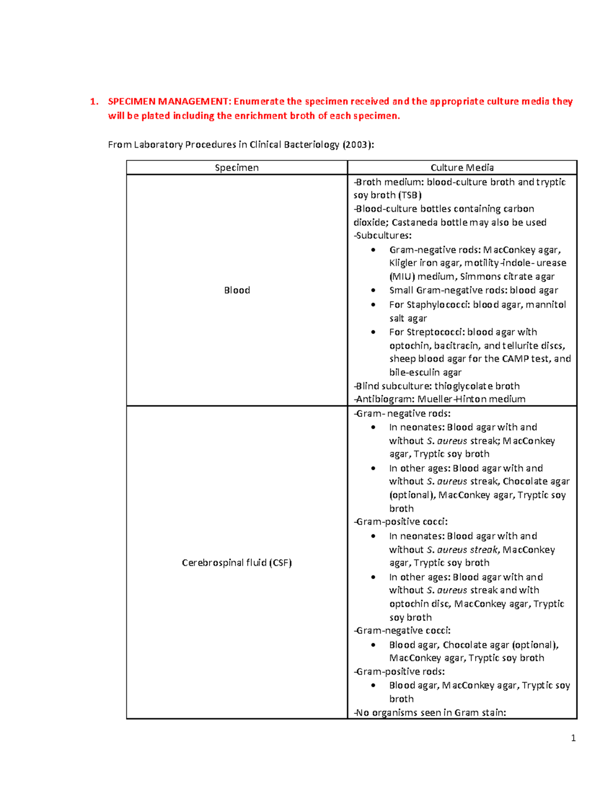 Microbiology Research Work - SPECIMEN MANAGEMENT: Enumerate the ...