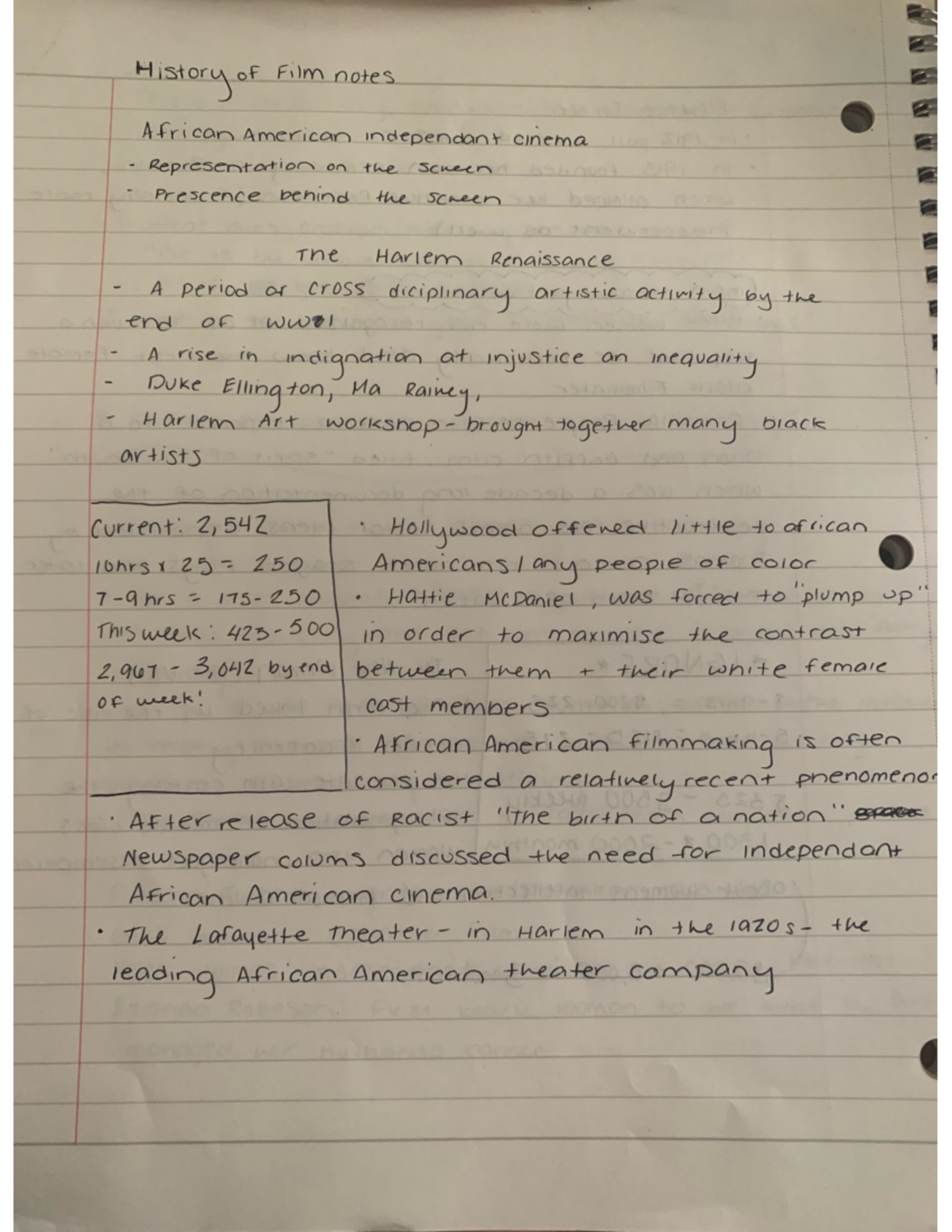 History of Film Notes: The Harlem Renaissance - FSS 202 - Studocu