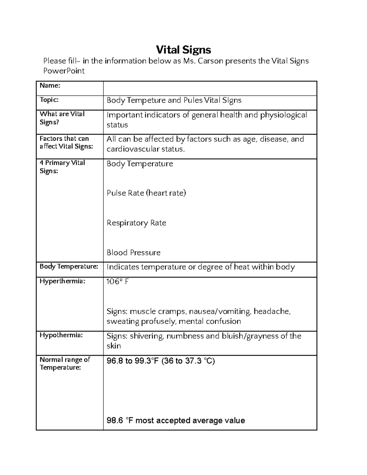 Vital Signs Notes - Body Temperature and Pulse (5) - Vital Signs Please ...