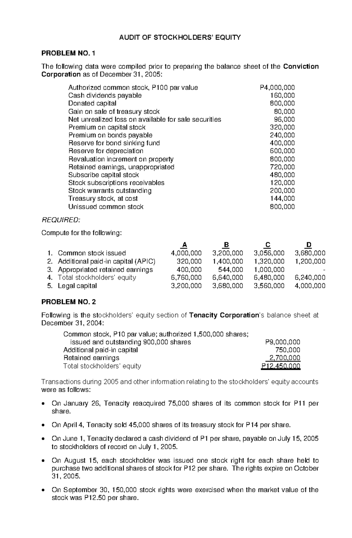 Share holder equity - AUDIT OF STOCKHOLDERS’ EQUITY PROBLEM NO. 1 The ...