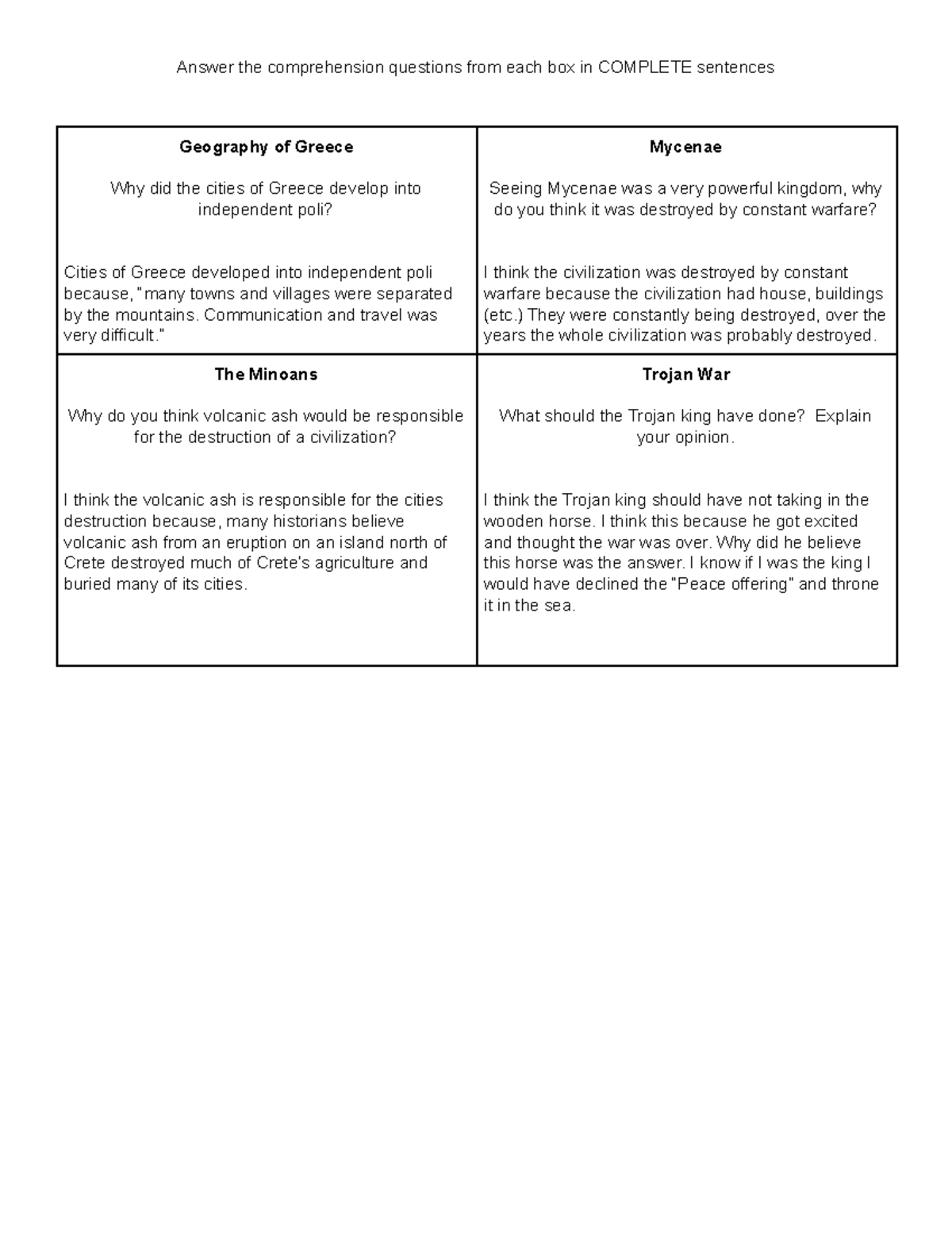 Aegean Civilizations 4 Square - Answer the comprehension questions from ...