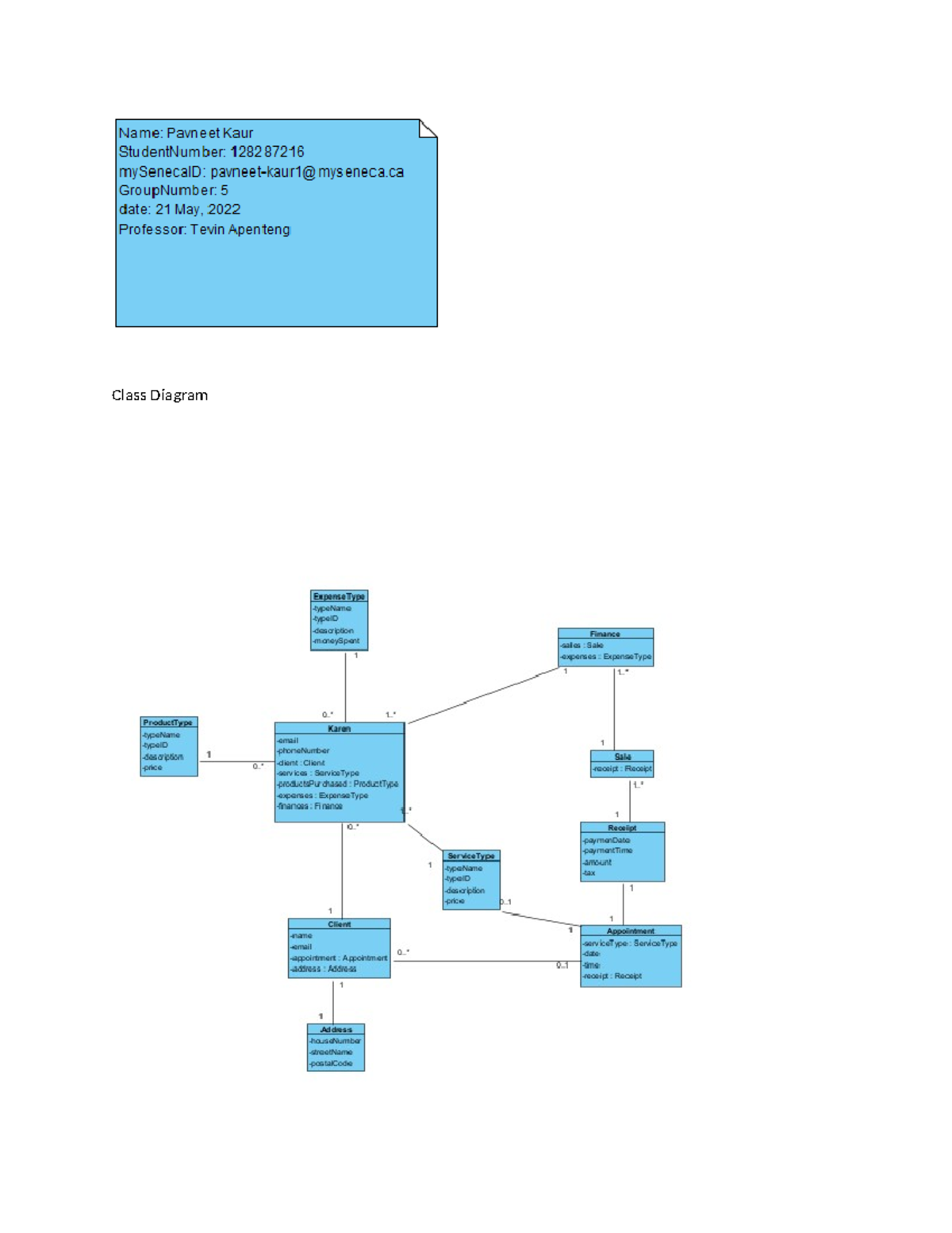 Syd lab1 - STUDY - 211 - Class Diagram - Studocu