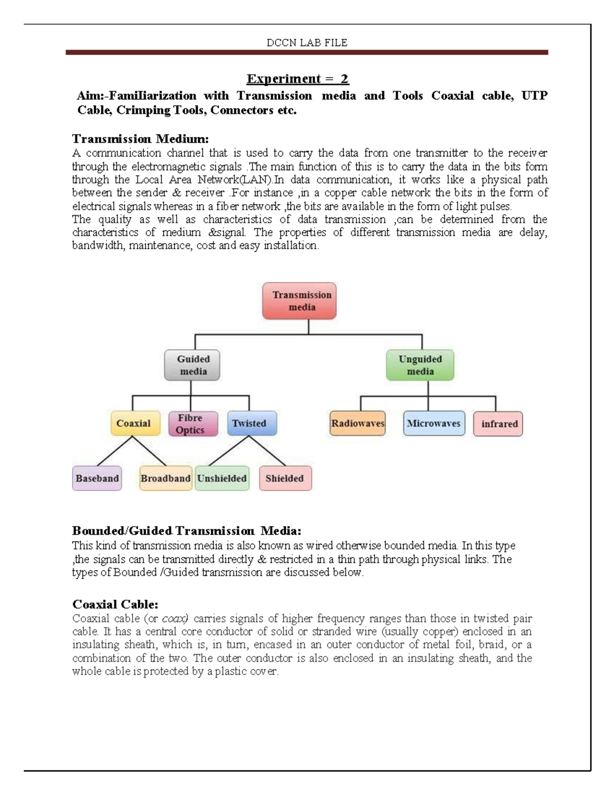 Dccn 2nd program - This is the second experiment of DCCN file ...