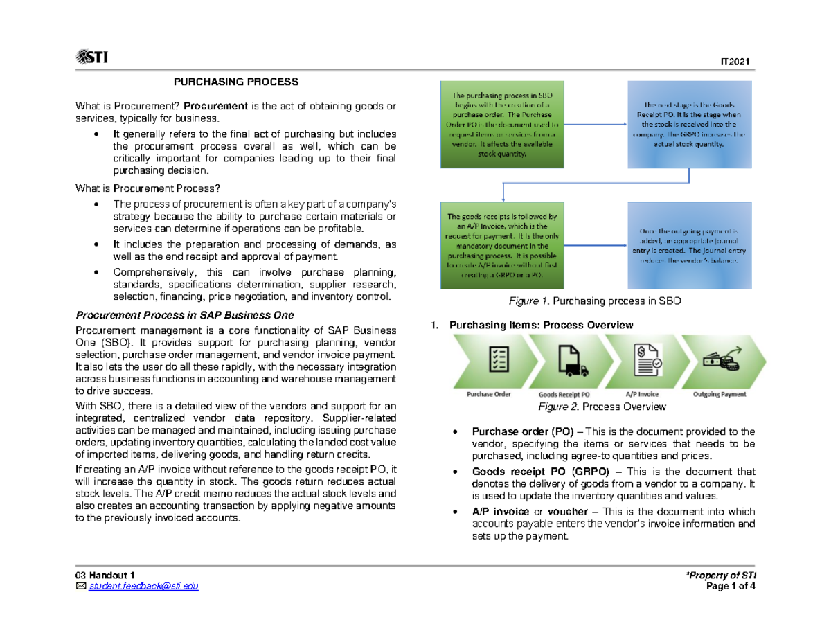 System Integration 03 Handout 1 - 03 Handout 1 *Property of STI ...