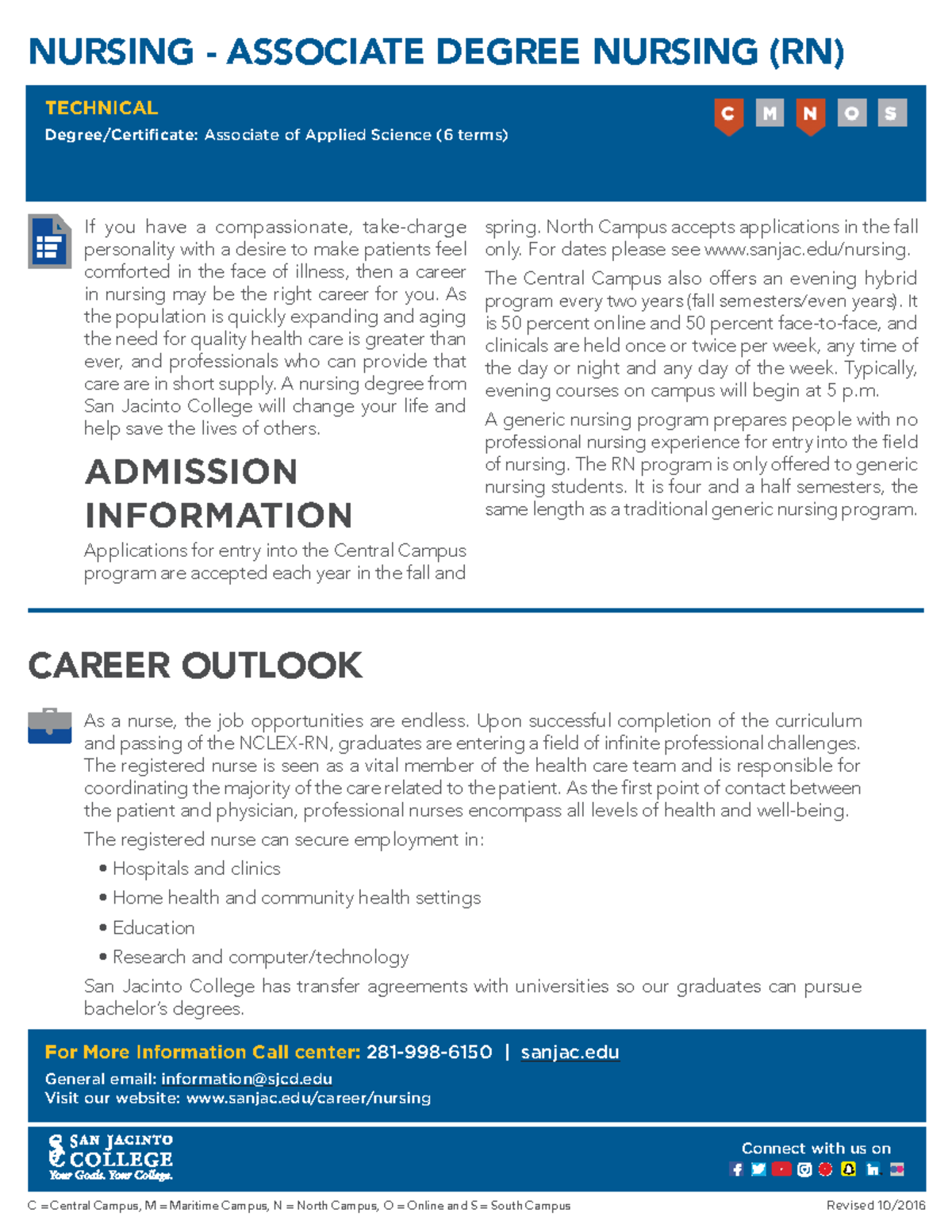 NA - Overall - NURSING - ASSOCIATE DEGREE NURSING (RN) CAREER OUTLOOK ...