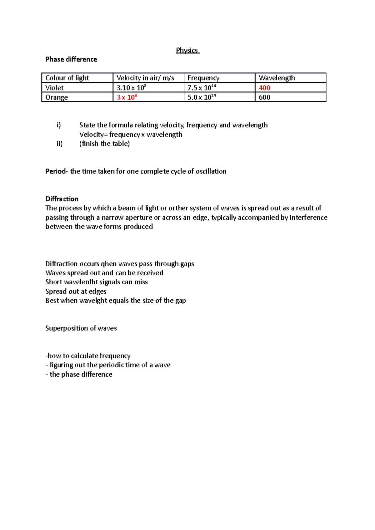 Phase difference - Physics Phase difference Colour of light Velocity in ...