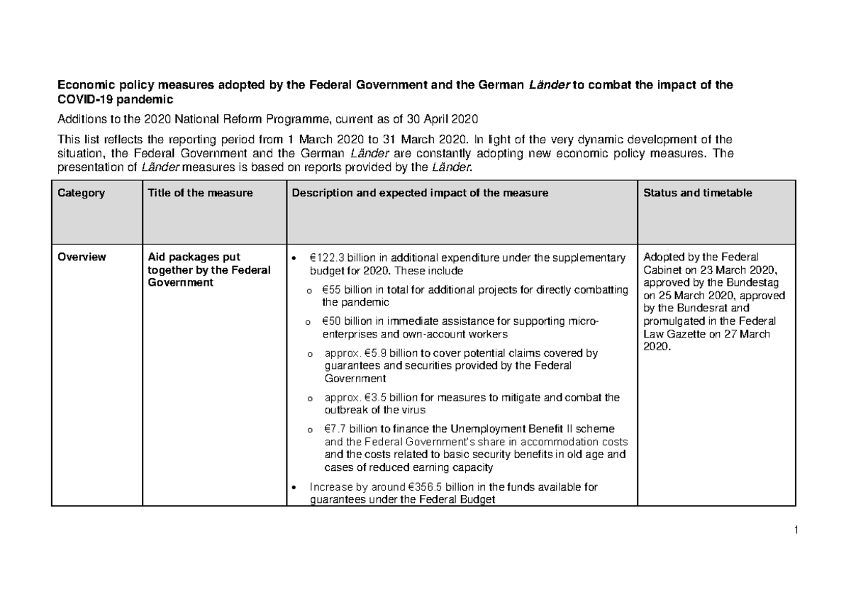2020-european-semester-national-reform-programme-annex-germany en ...