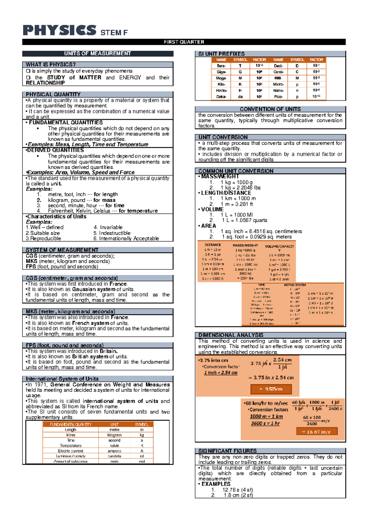 Physics-Q1-Reviewer - review - PHYSICS STEM F FIRST QUARTER WHAT IS ...