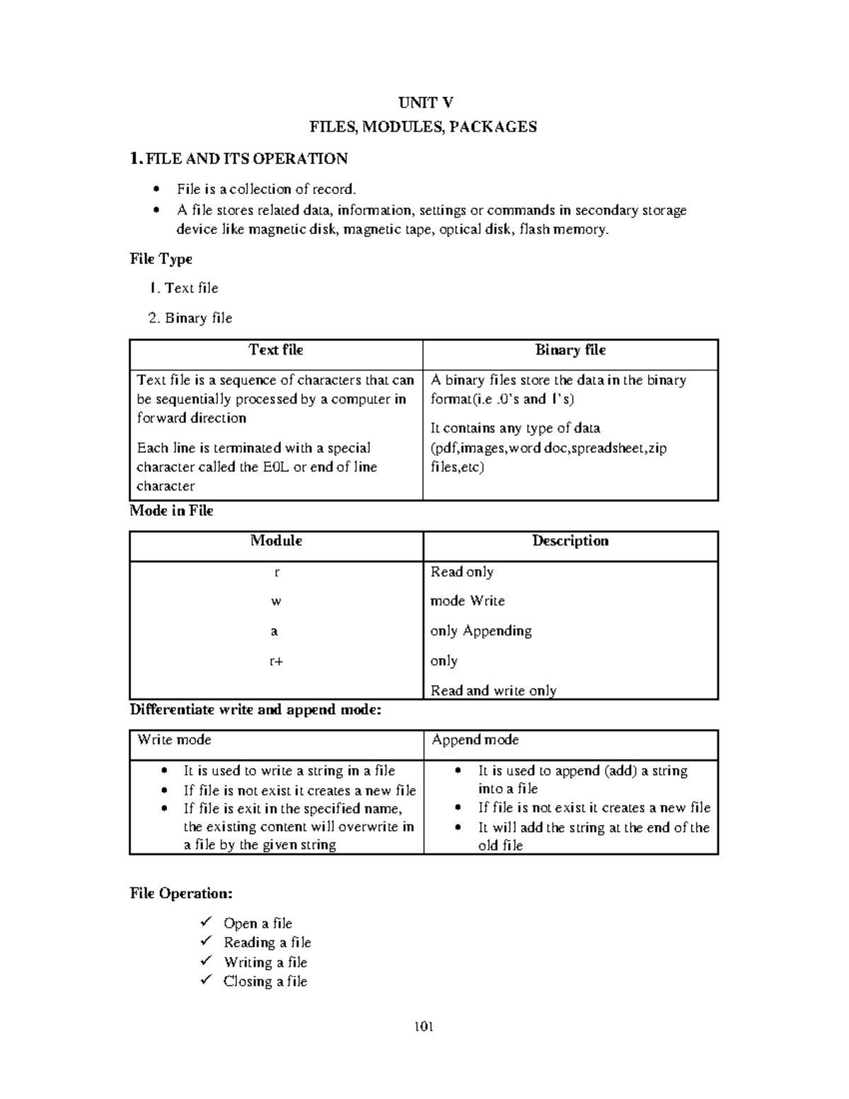problem solving and python programming with example of notes all ...