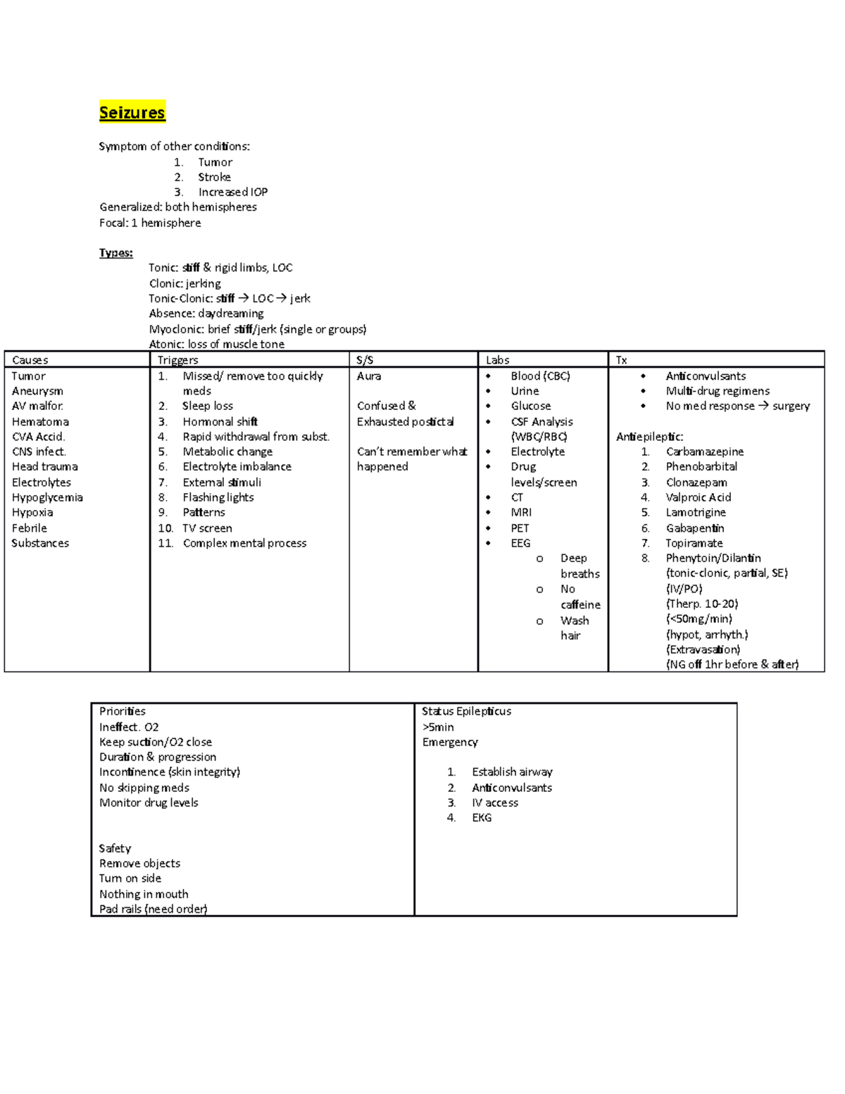 Neuro shortened notes - Seizures Symptom of other conditions: 1. Tumor ...