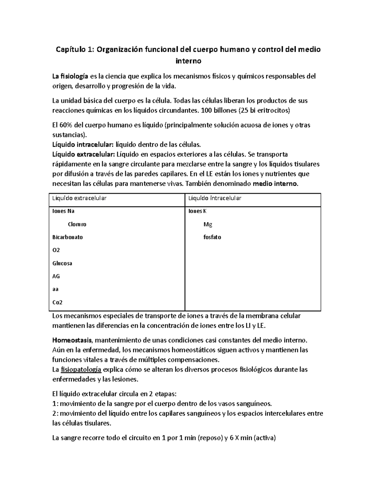 Resumen unidad 1. Guyton - Capítulo 1: Organización funcional del cuerpo humano y control del ...