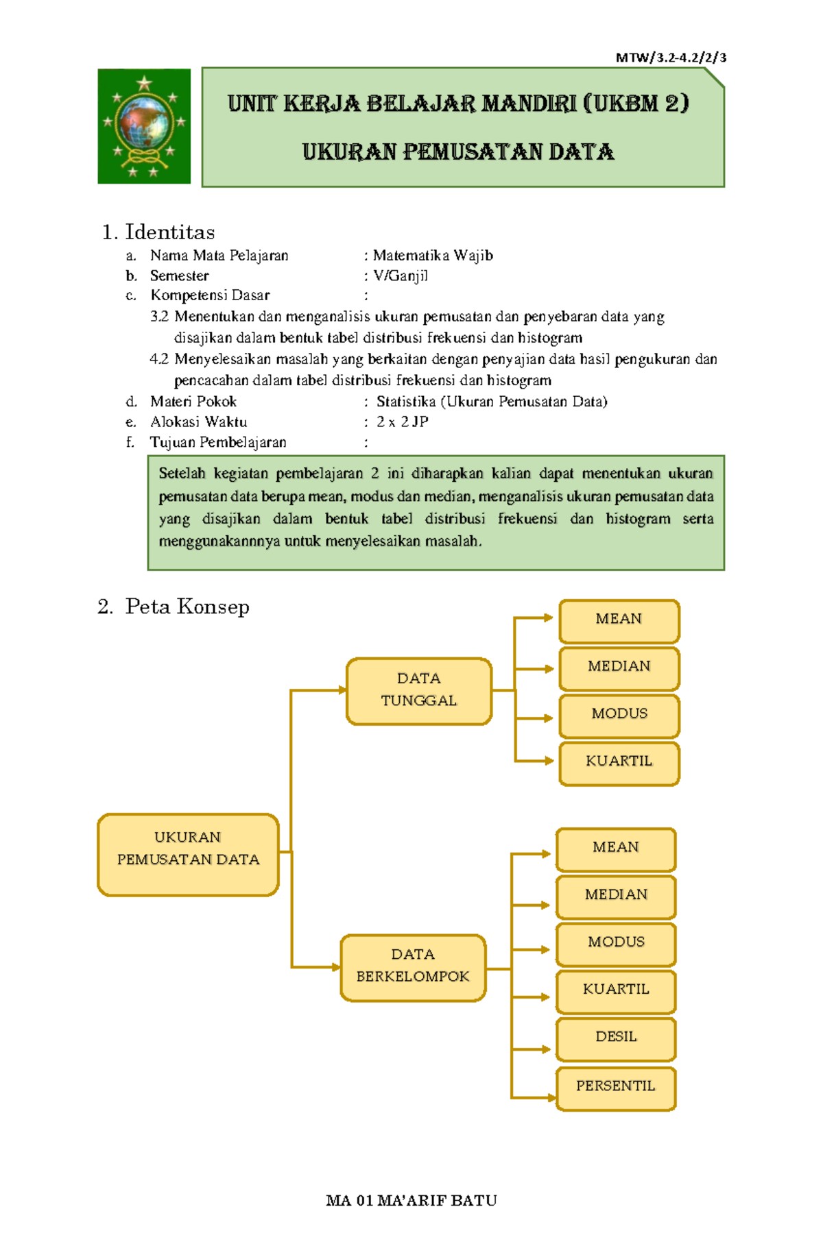 2. UKBM Pemusatan data - 1. Identitas a. Nama Mata Pelajaran : Matematika Wajib b. Semester ...