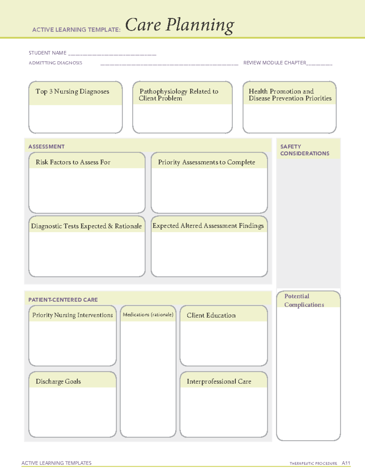 ATI Templete System Disorder - ACTIVE LEARNING TEMPLATES THERAPEUTIC ...