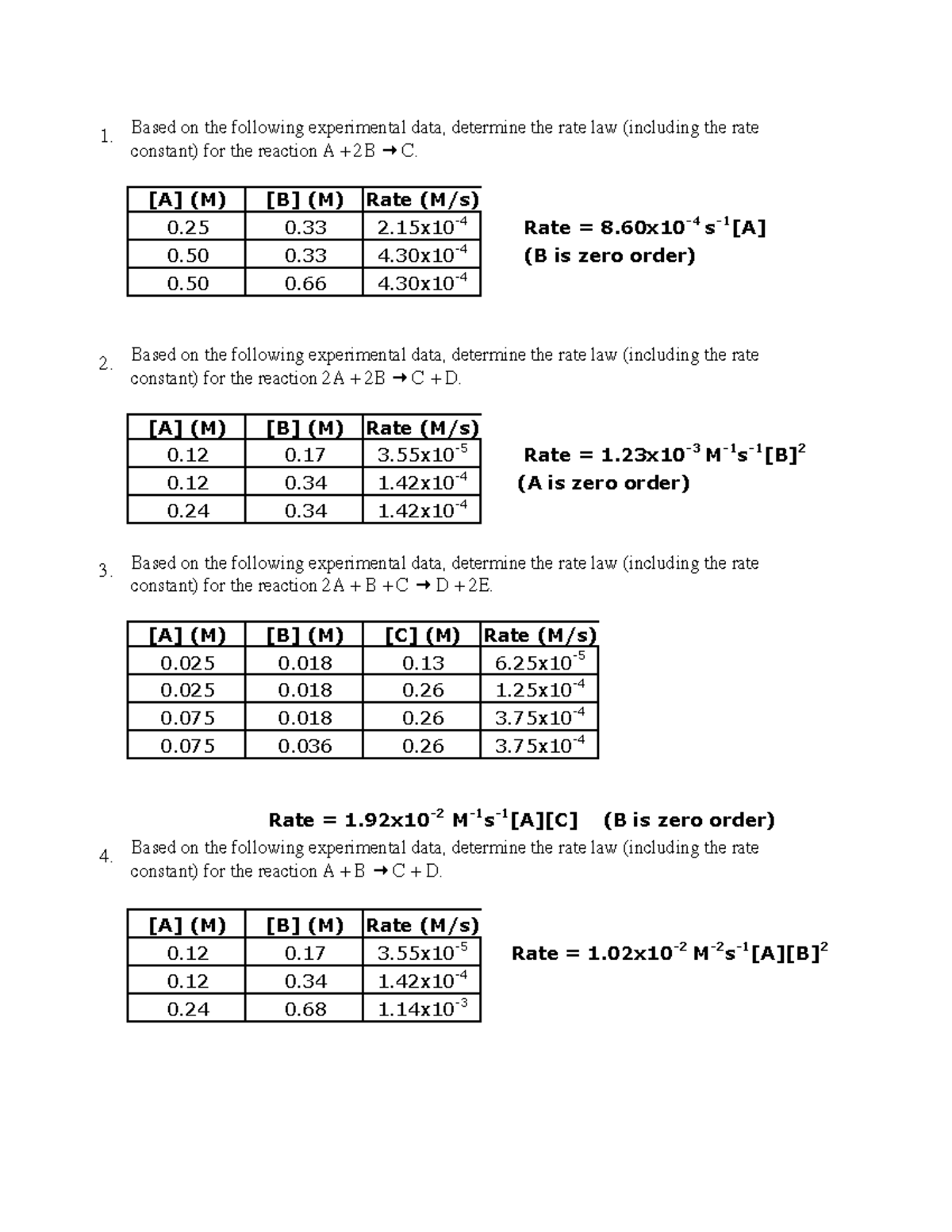 Initial Rates Method-Key - 1. [A] (M) [B] (M) Rate (M/s) 0 0 2-4 Rate ...