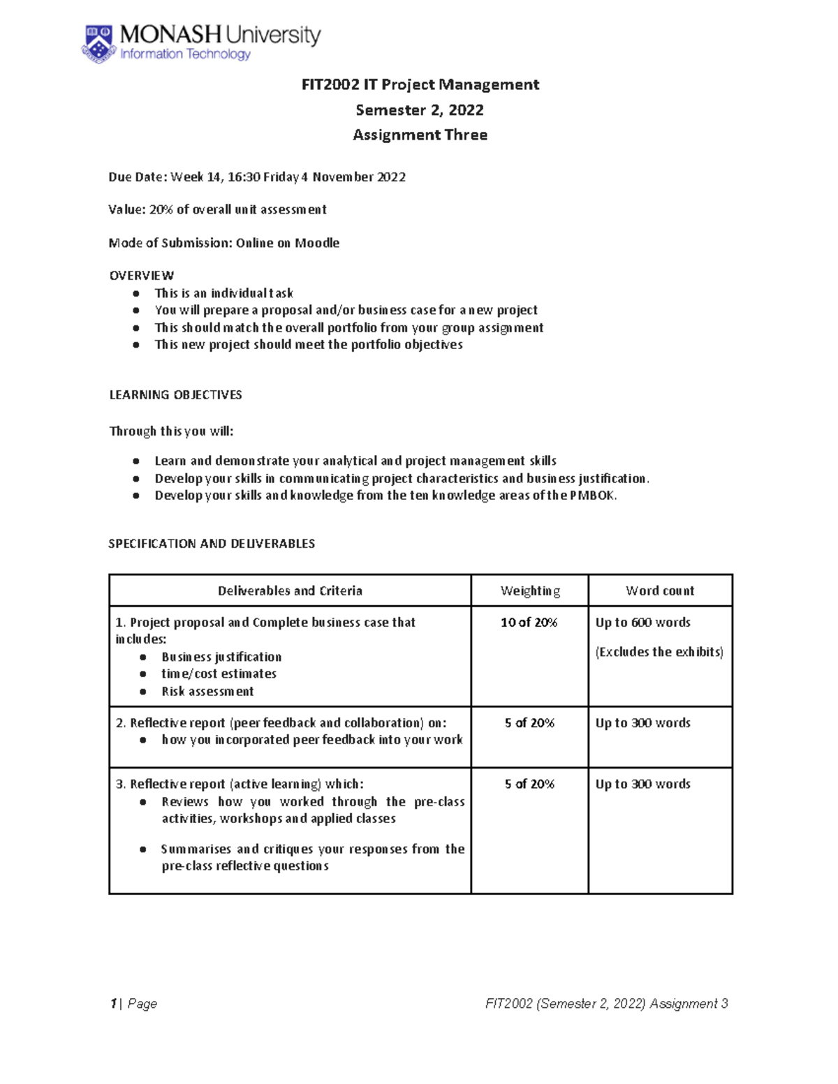 FIT2002 2022 S2 Assignment 3 - 1 | Page FIT2002 (Semester 2, 2022) Assignment 3 FIT2002 IT ...