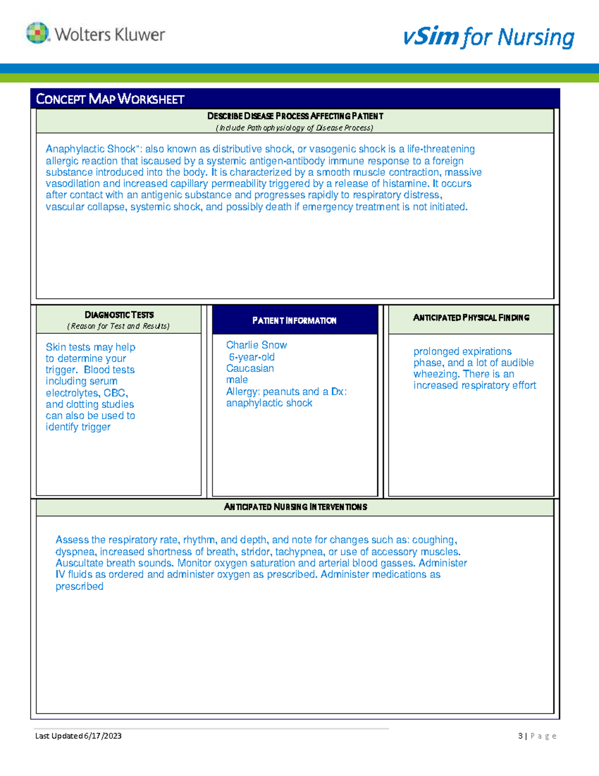 Vsim pakage peds - snow vsim package - CONCEPT MAP WORKSHEET DESCRIBE ...