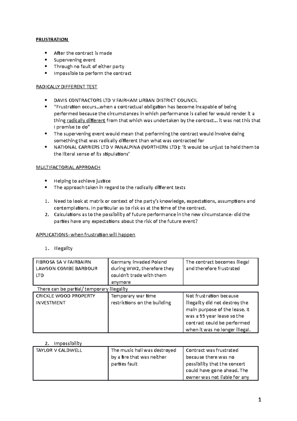 Frustration - FRUSTRATION After the contract is made Supervening event ...