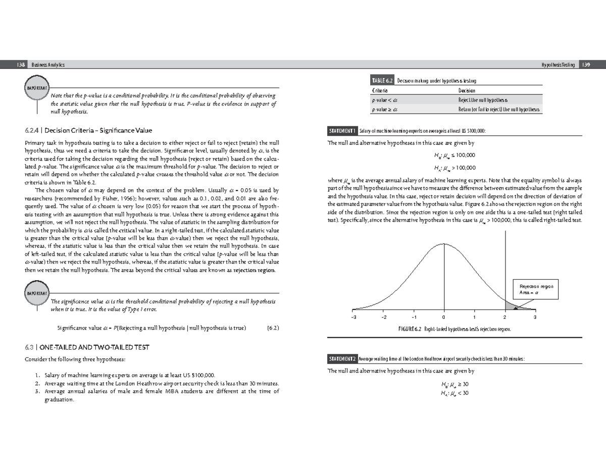 BA Notes - for Mba student can use this material for their exam - 6.2 ...