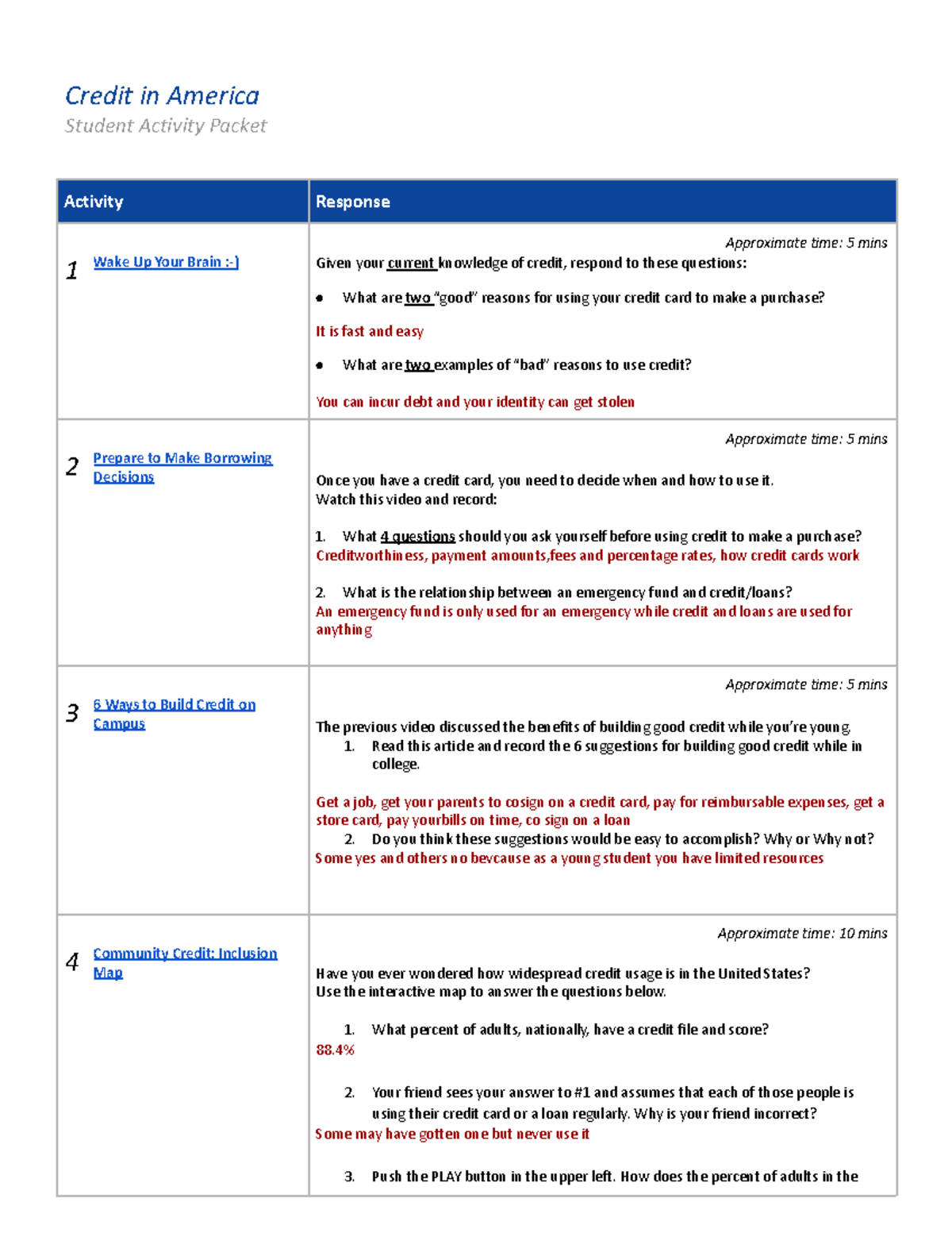 Credit in America - Credit in America Student Activity Packet Activity ...
