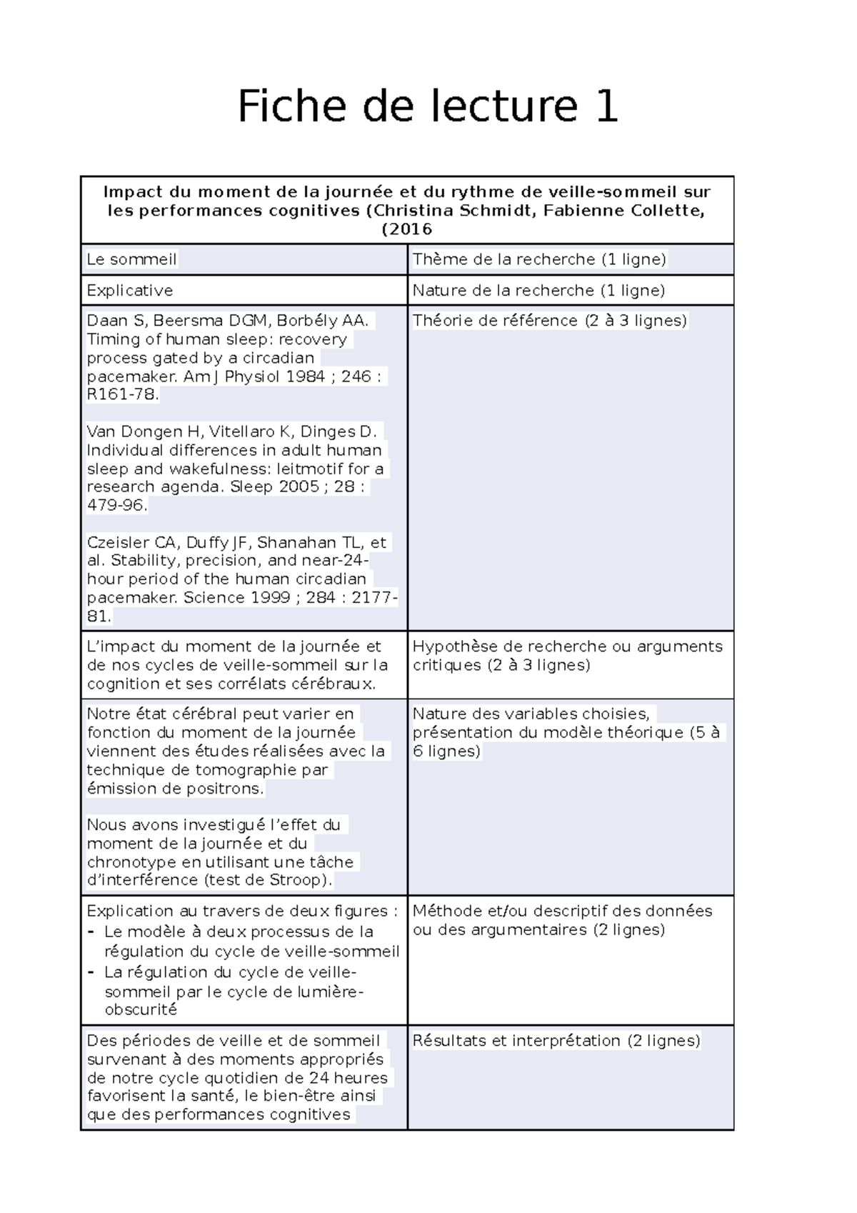 FDL 1 - Résumé article pour mon mémoire - Fiche de lecture 1 Impact du moment de la journée et ...