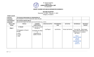 Self Learning Momudle for Grade 8 Integ Sci 8 Tracking Typhoons - St ...