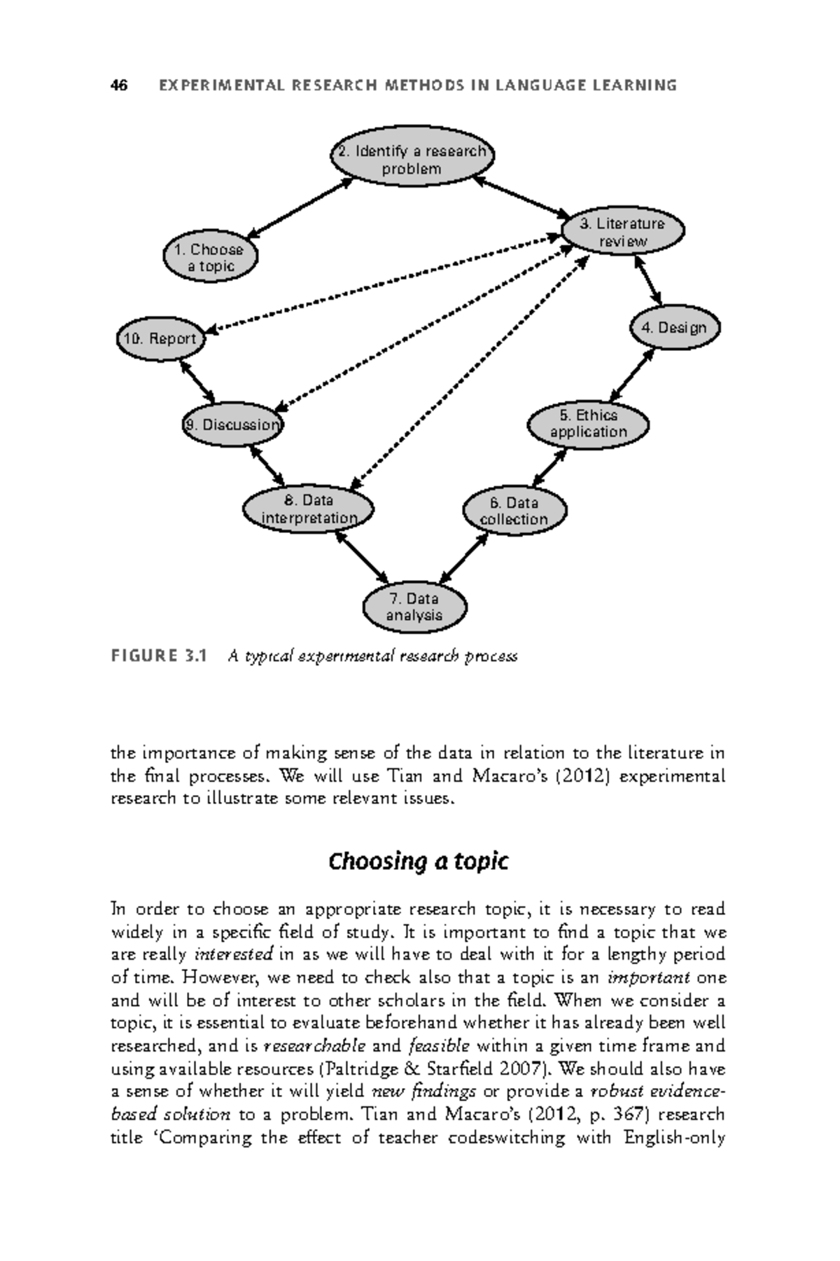 Aek Phakiti Experimental Research Methods in Language Learning ...