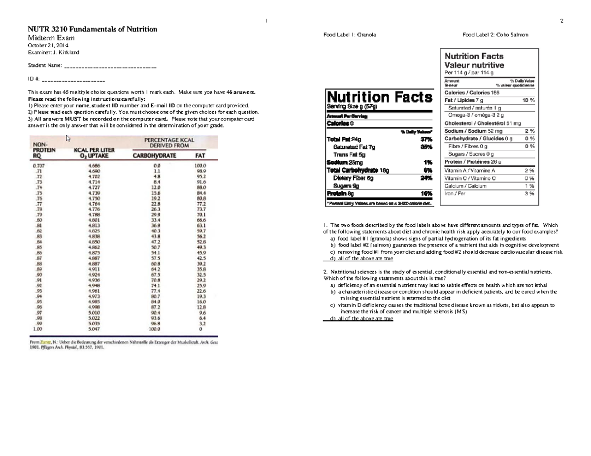Exam 21 October 2014, Questions and answers - NUTR 3210 Fundamentals of ...