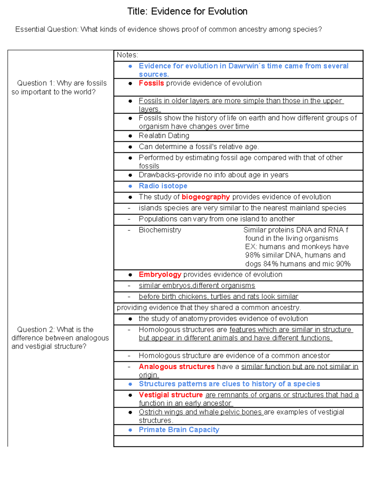 Cornell Notes Template - Title: Evidence for Evolution Notes: Evidence ...